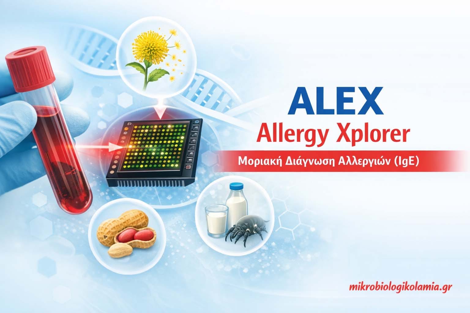 ALEX (Allergy Xplorer): Μοριακή Διάγνωση Αλλεργιών & IgE ...
