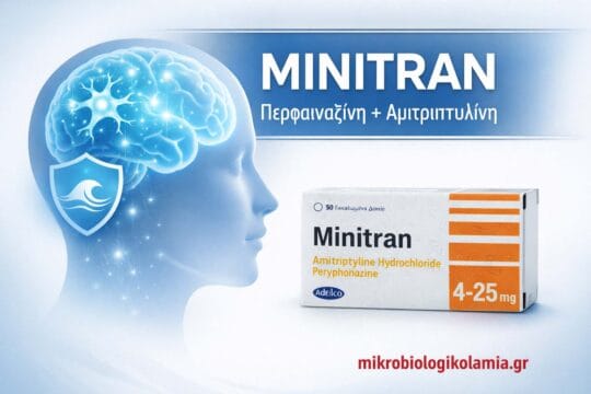 MINITRAN: Χρήσεις, Παρενέργειες & Δοσολογία (Πλήρης Οδηγός ...