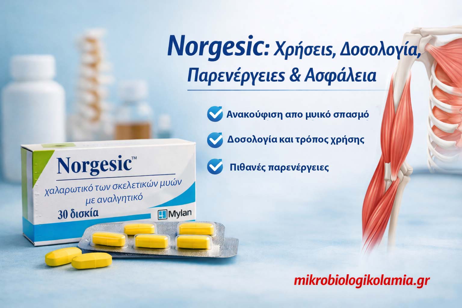 Norgesic: Χρήσεις, Δοσολογία, Παρενέργειες & Ασφάλεια | Μικροβιολογικό ...